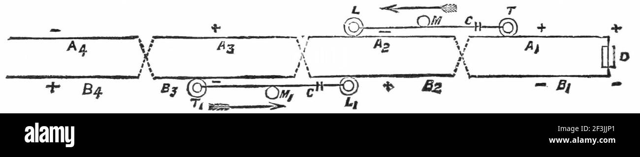 Diagram of the crossover parallel system Stock Photo - Alamy