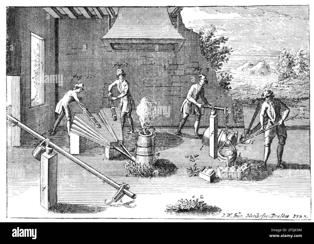 Melting furnaces hi-res stock photography and images - Alamy