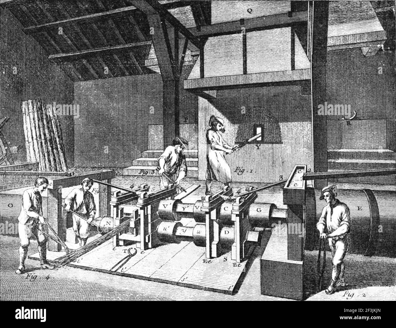 Interior of an early slitting mill Stock Photo - Alamy