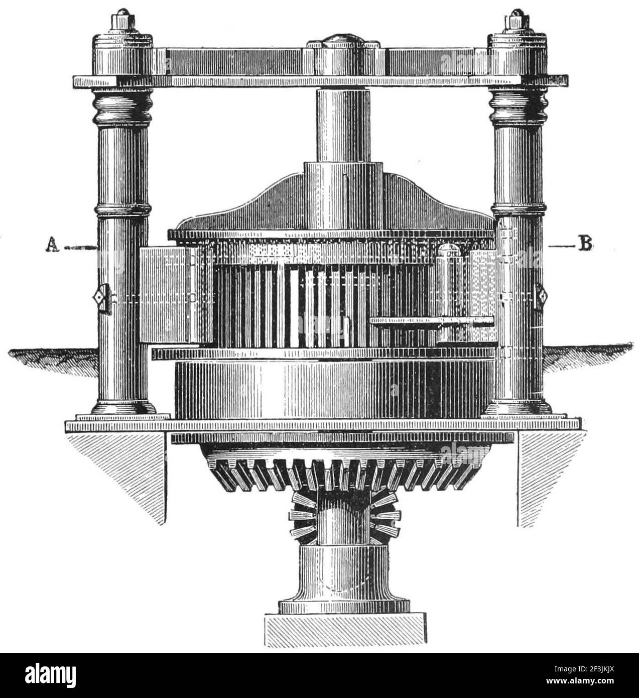 The rotary squeezer Stock Photo - Alamy