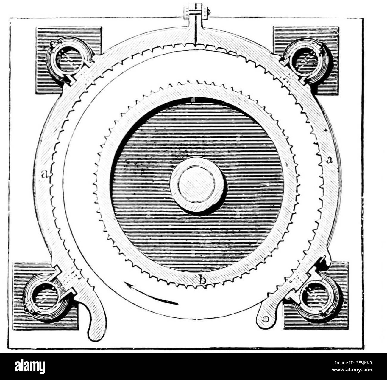 Plan of the rotary squeezer Stock Photo - Alamy