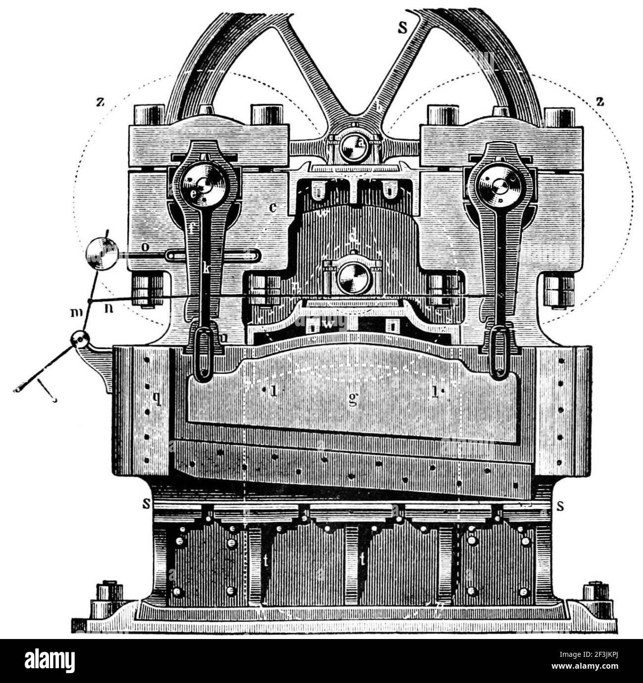 Boiler plate hi-res stock photography and images - Alamy