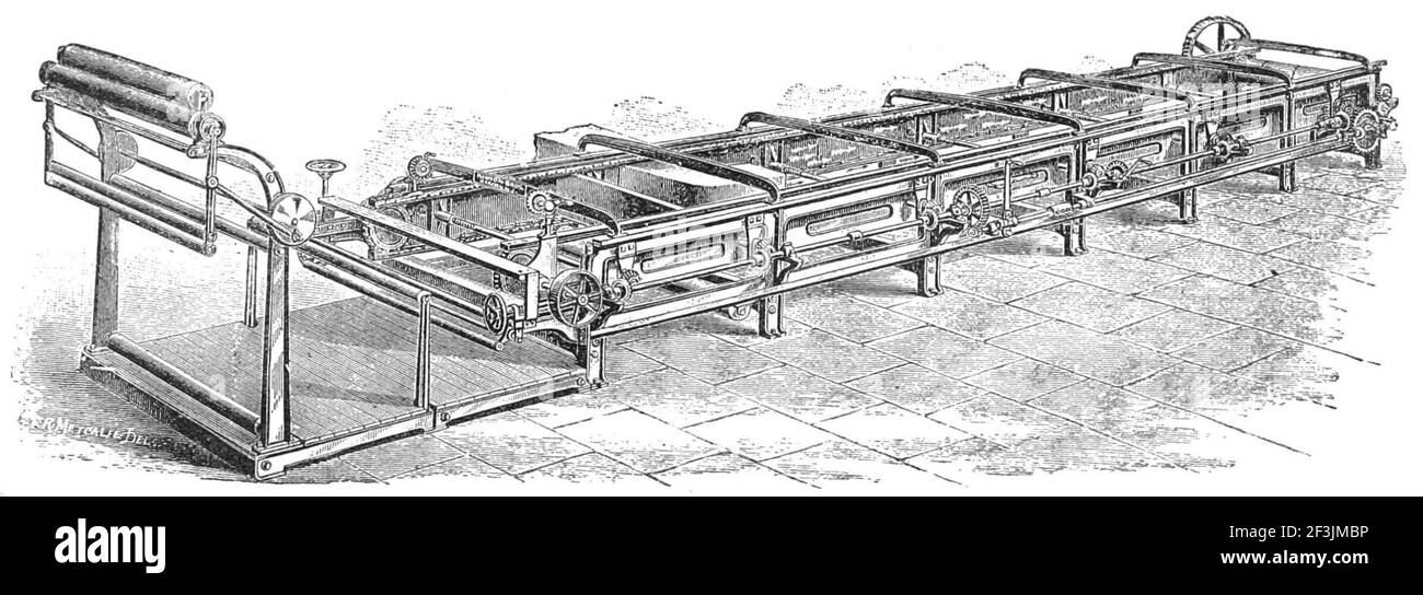 Hot air drying and tentering machine Stock Photo - Alamy