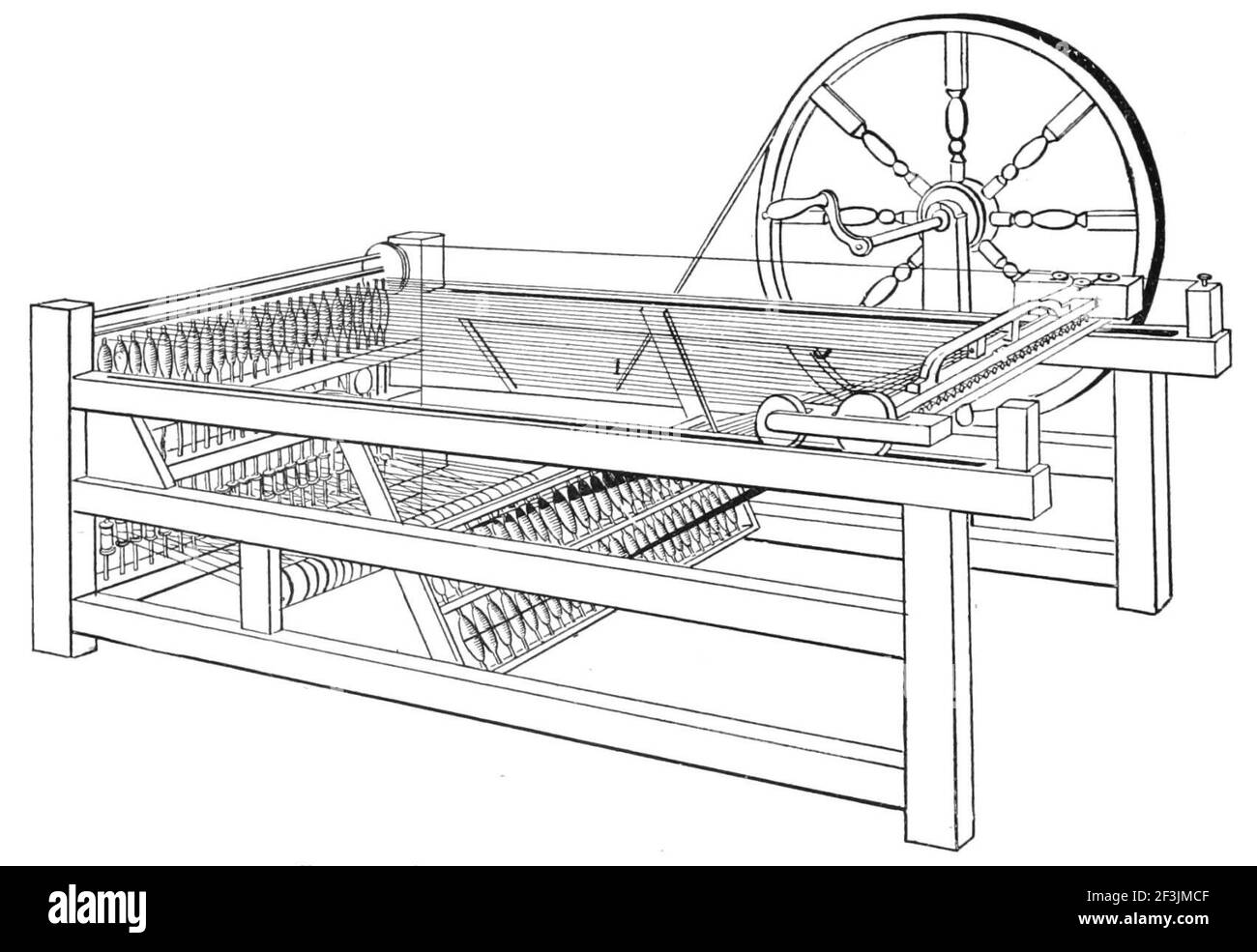 Spinning jenny hargreave Black and White Stock Photos & Images - Alamy