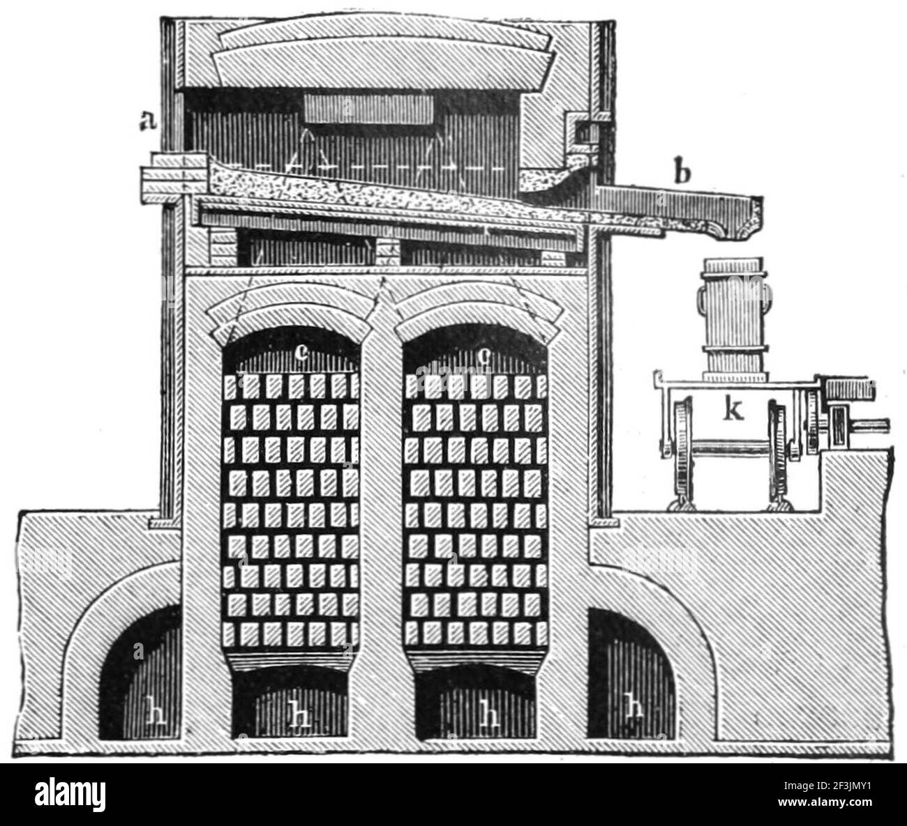 Vertical cross section of an open hearth furnace Stock Photo - Alamy