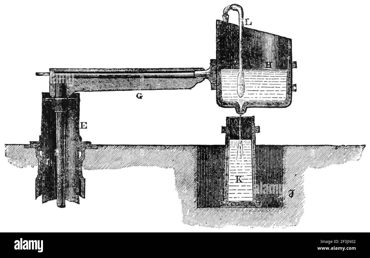 Ladle mold hi-res stock photography and images - Alamy