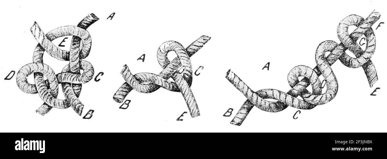 Rope mesh Cut Out Stock Images & Pictures - Alamy