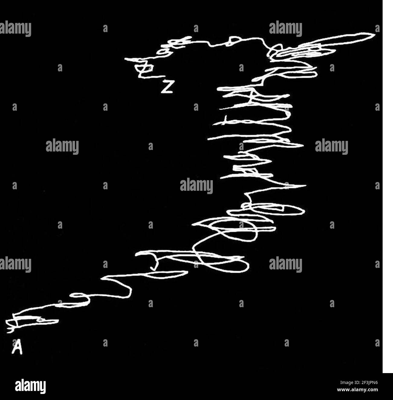 Counting pendulum oscillations at 80 seconds interval Stock Photo - Alamy