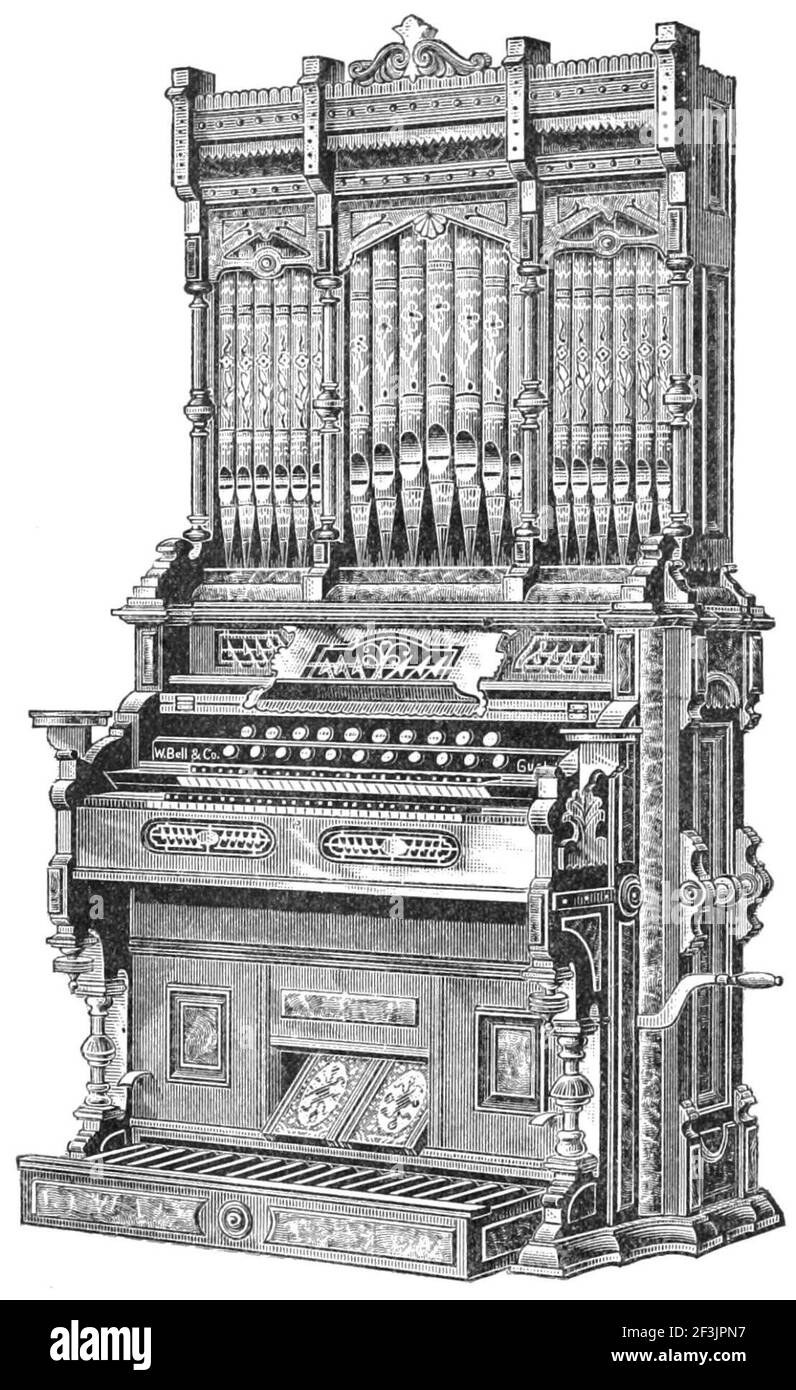 An improved organ model with sophisticated performance Stock Photo - Alamy