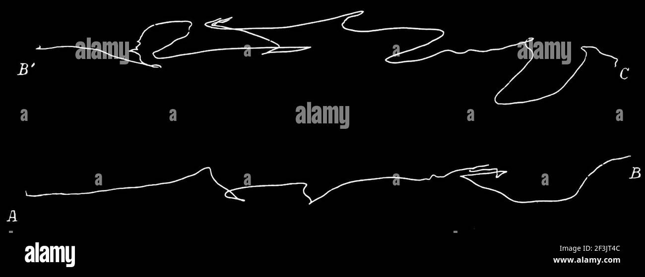 Automatograph tracing of an 11 year of child arm movement Stock Photo ...