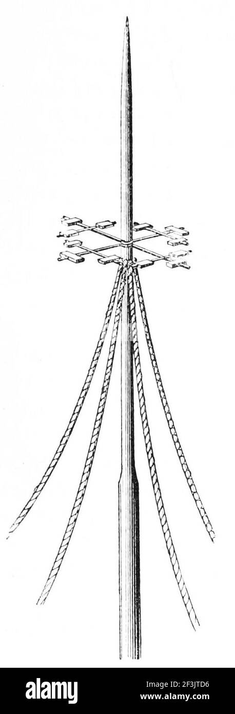 Lightning rod Black and White Stock Photos & Images - Alamy