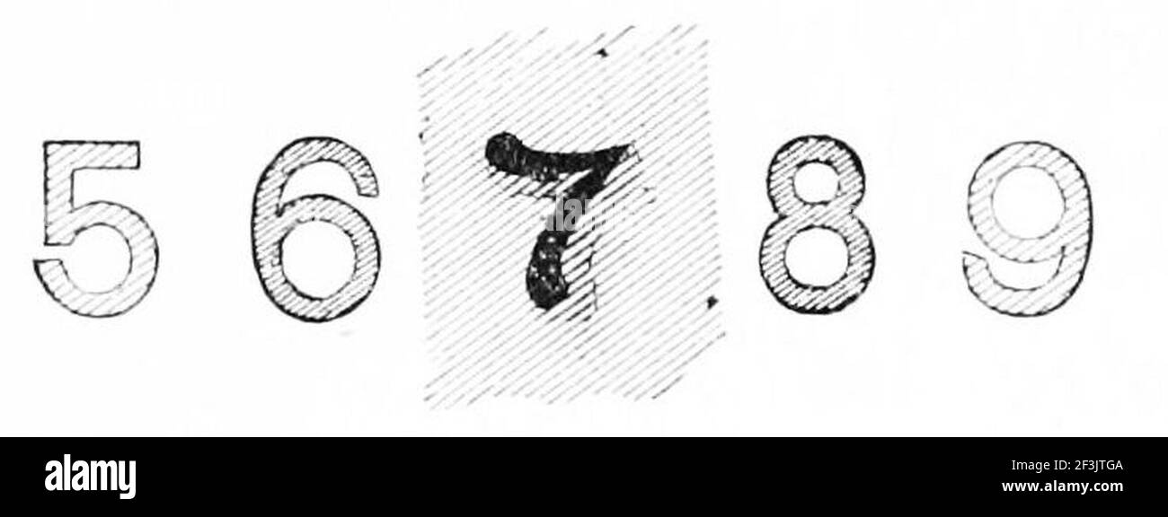 Visualization of specific numbers Stock Photo - Alamy