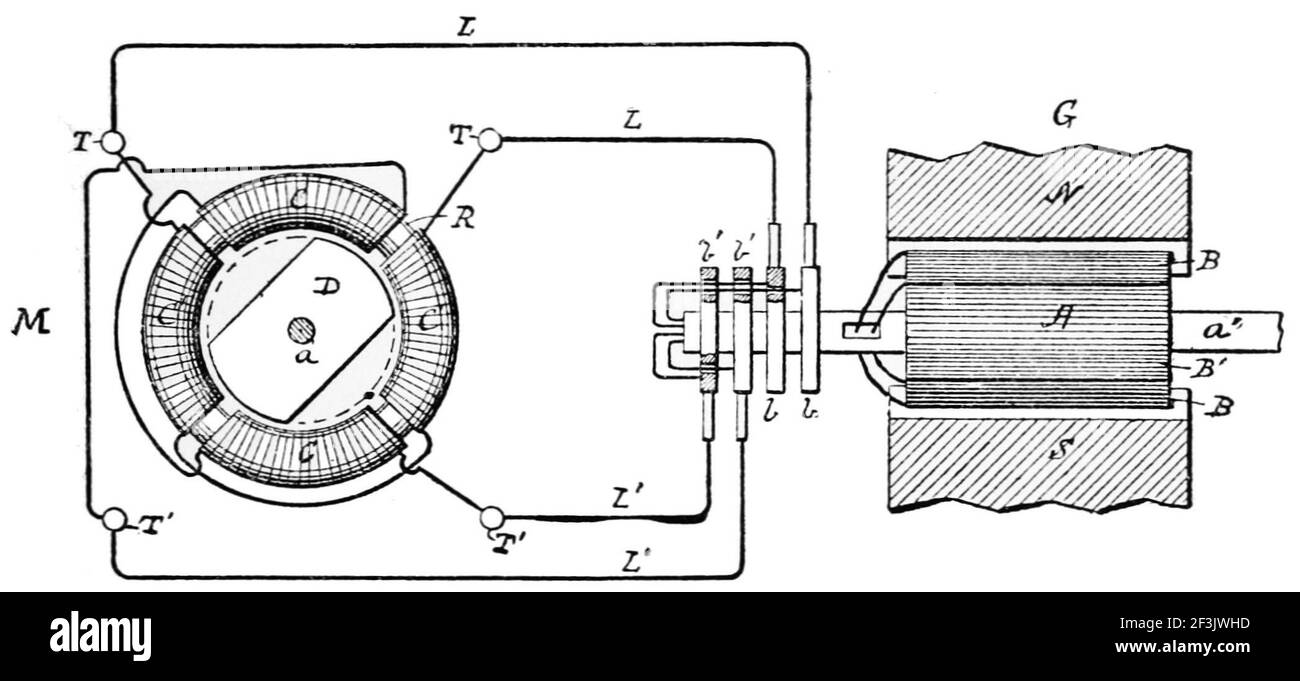 Diagram of the tesla motor connections Stock Photo - Alamy