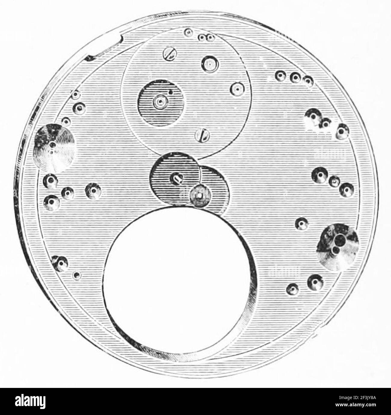 Watch plate on which the movement is built Stock Photo - Alamy