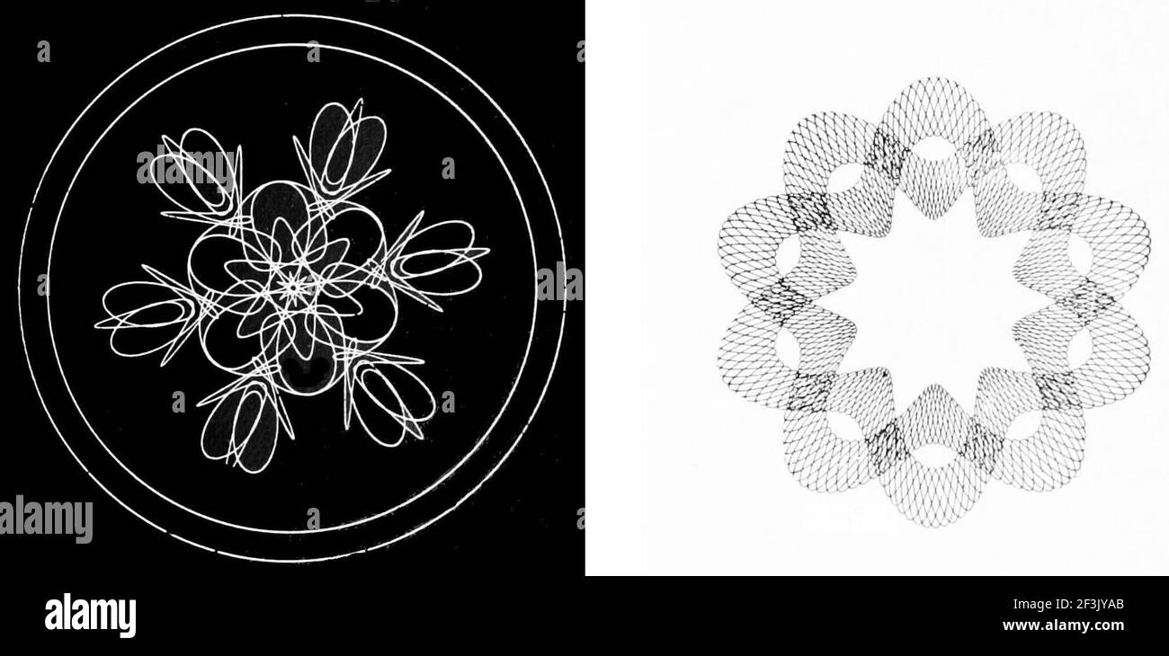 Spiral lathe work patterns Stock Photo - Alamy