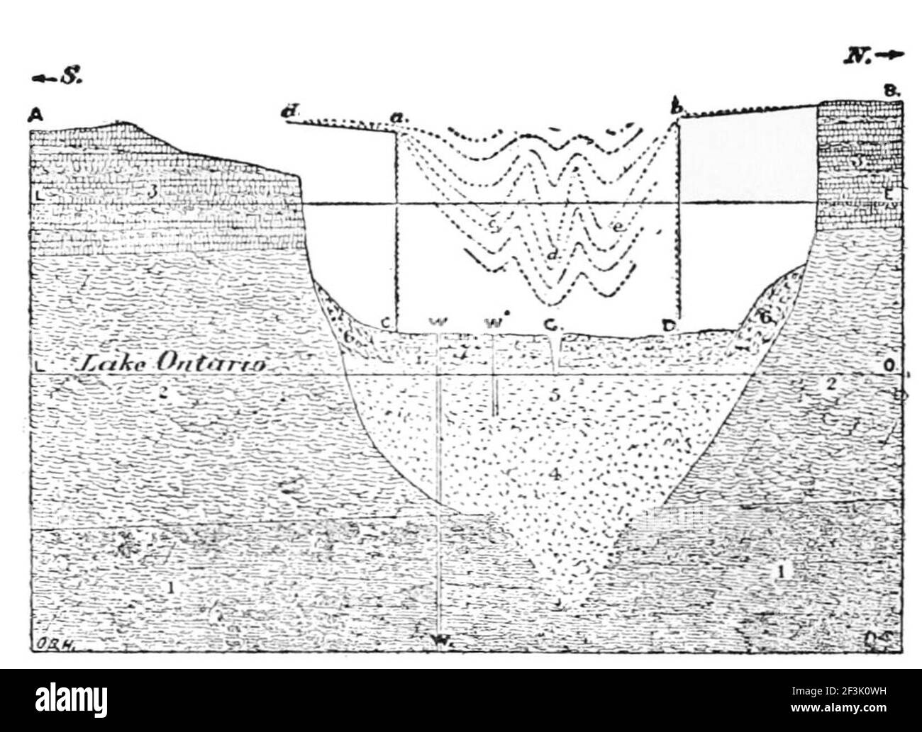 River and lake formation around lake ontario Stock Photo - Alamy