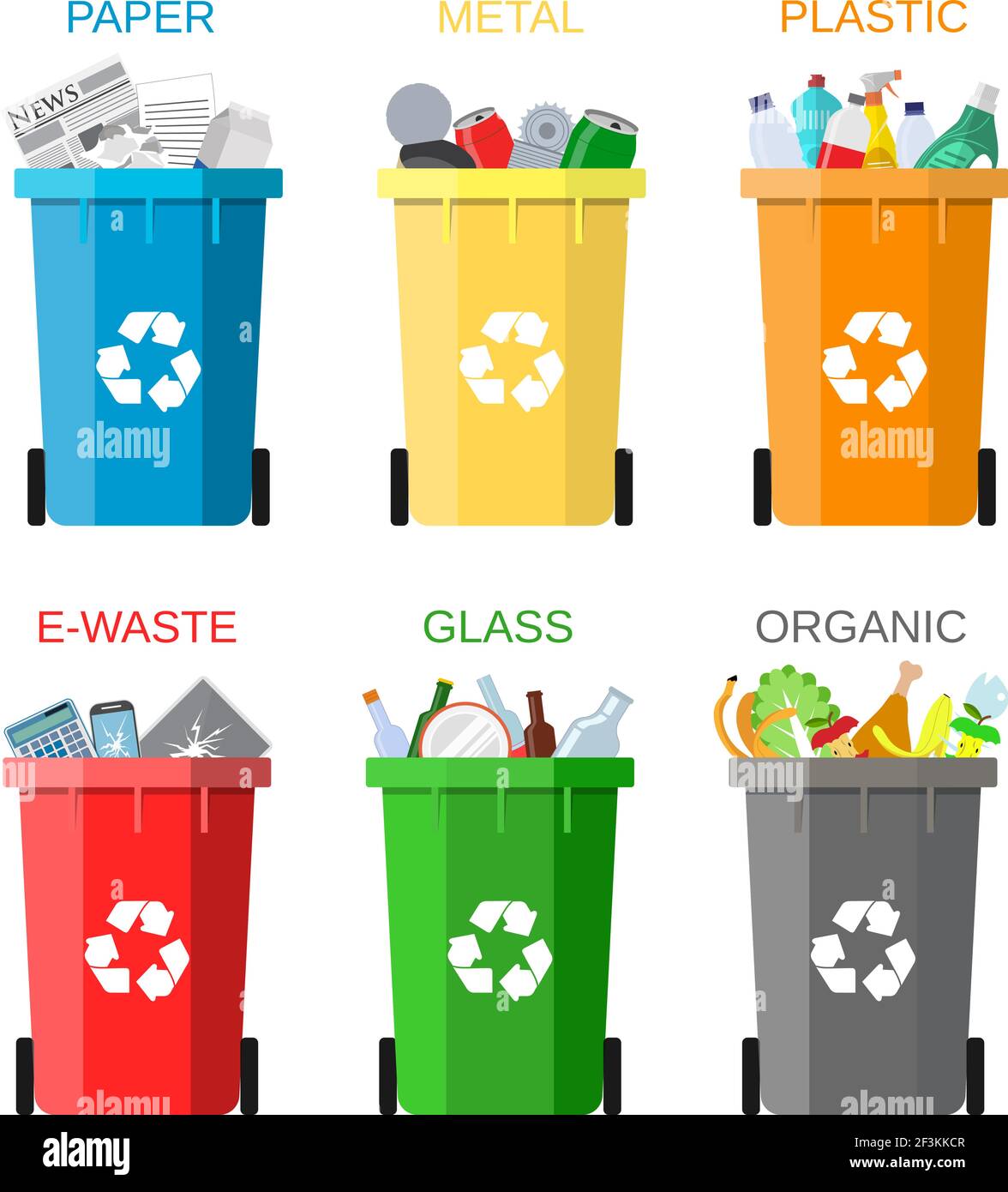 Waste management concept Stock Vector Image & Art - Alamy