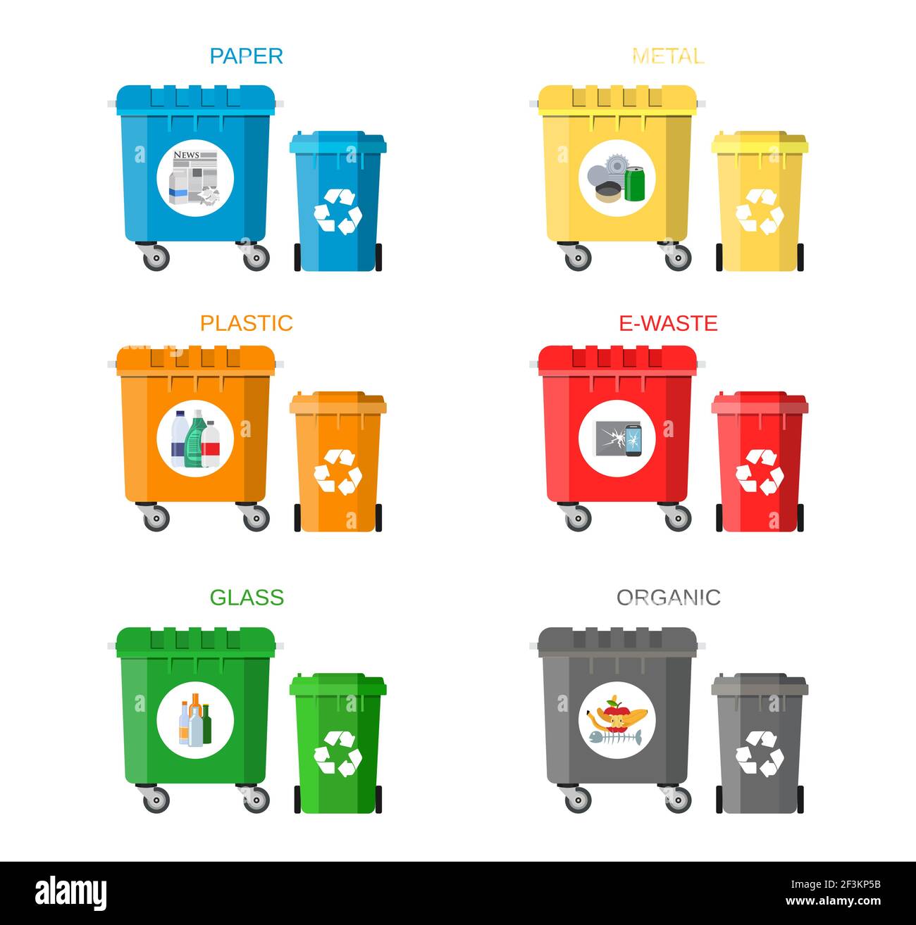 Waste management concept Stock Vector Image & Art - Alamy