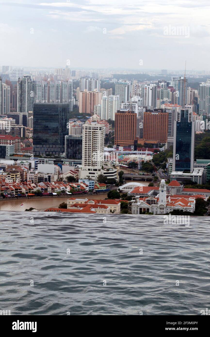 The rooftop infinity pool and Singapore skyline at Marina Bay Sands ...