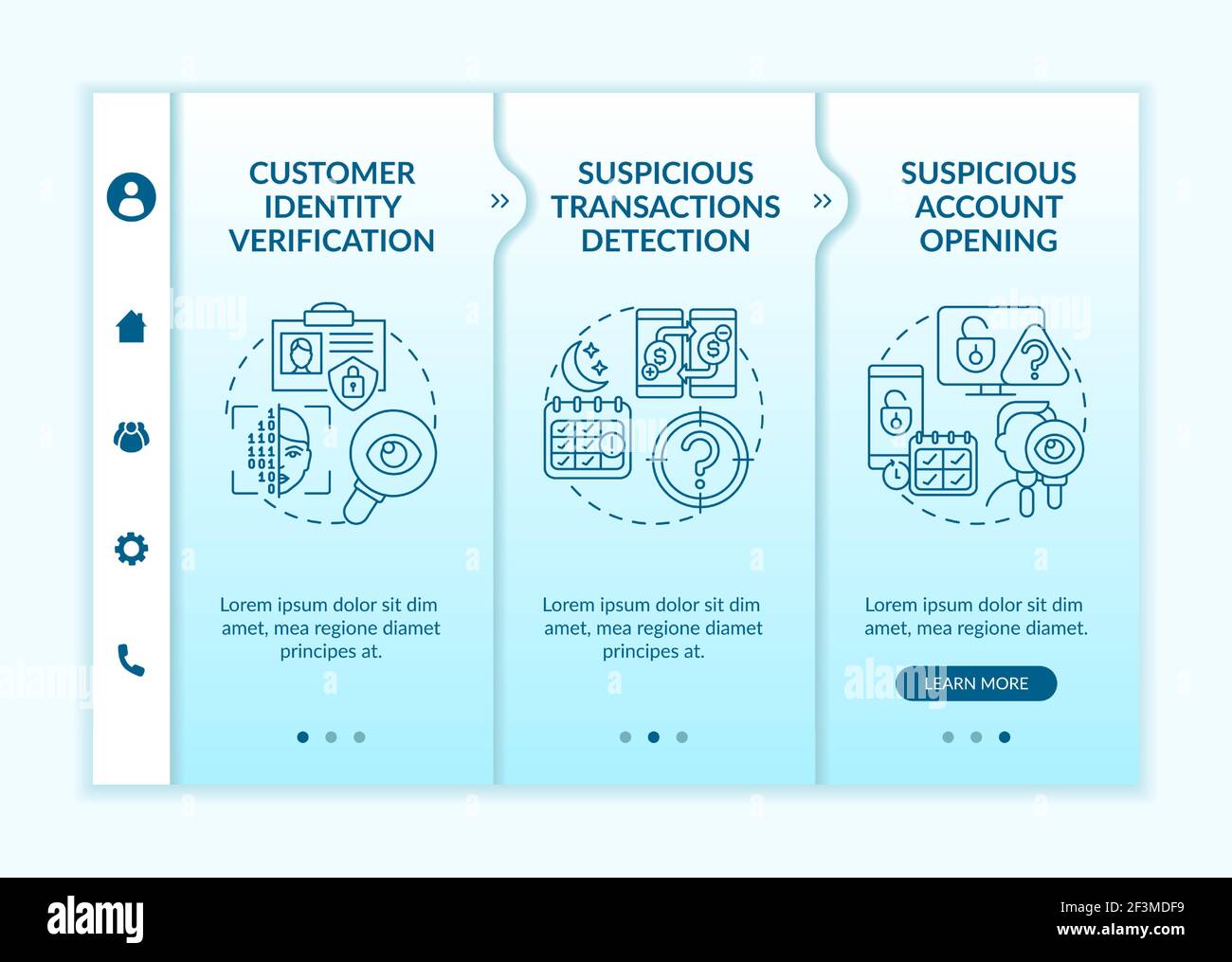 Customer identity verification onboarding vector template Stock Vector ...
