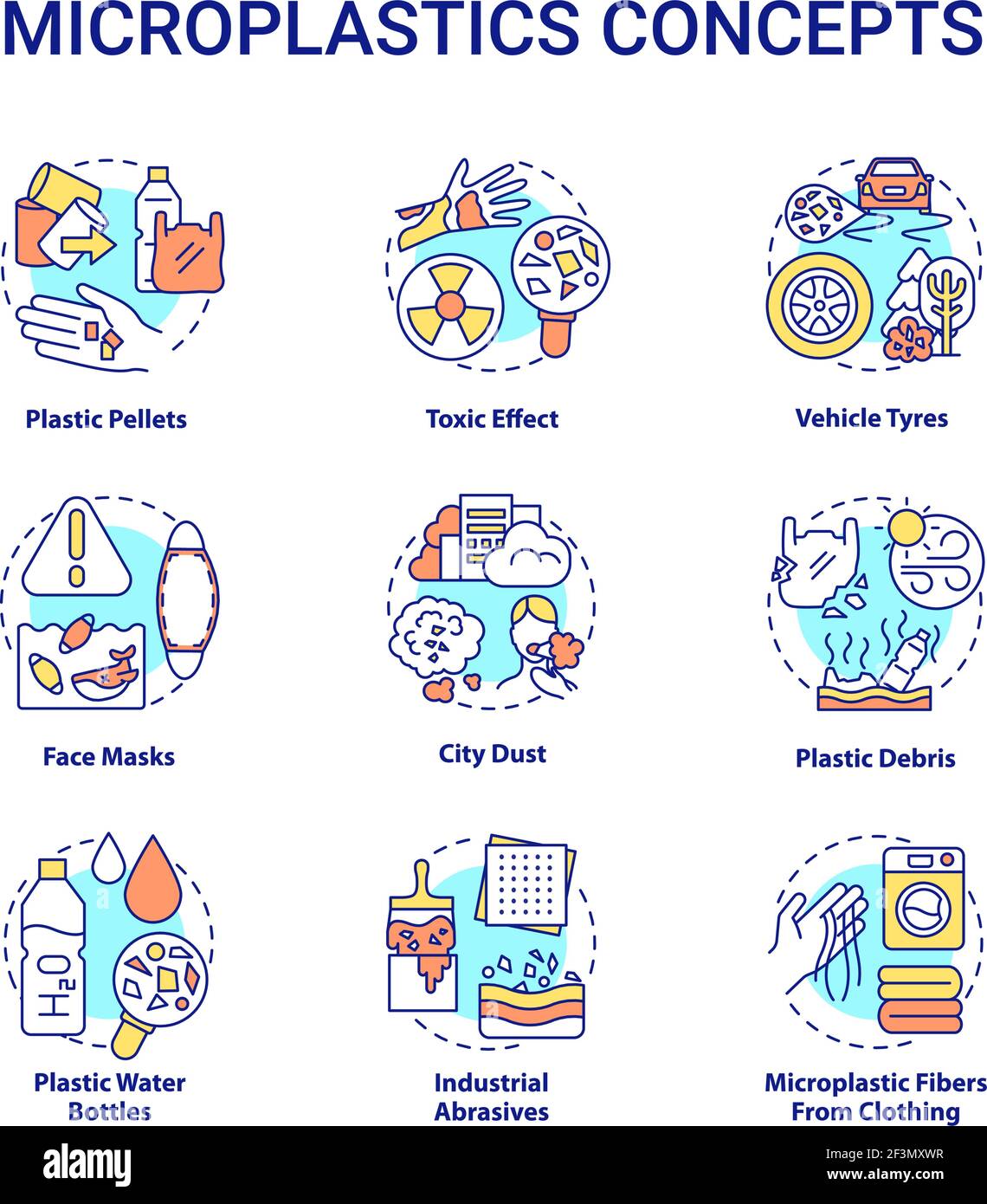 Microplastics ocean Cut Out Stock Images & Pictures - Alamy