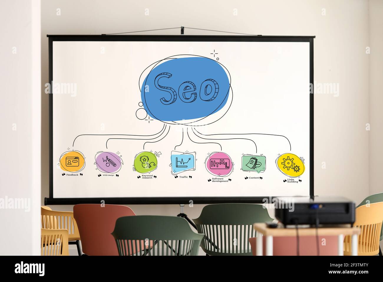 Diagram illustrating components of successful SEO on screen of modern ...