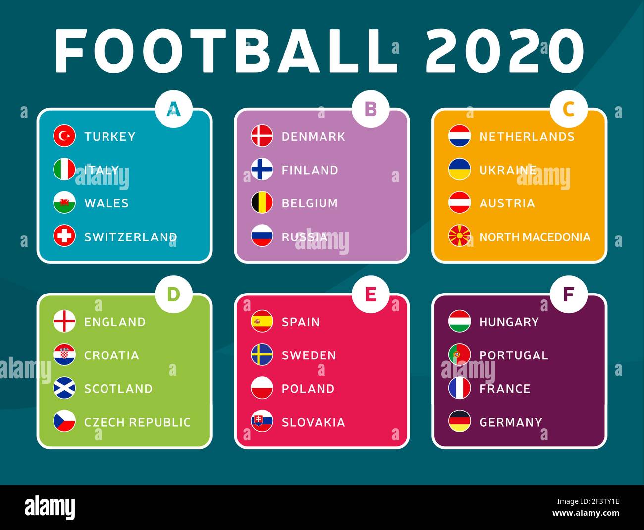European football 2020 tournament final stage groups vector stock ...