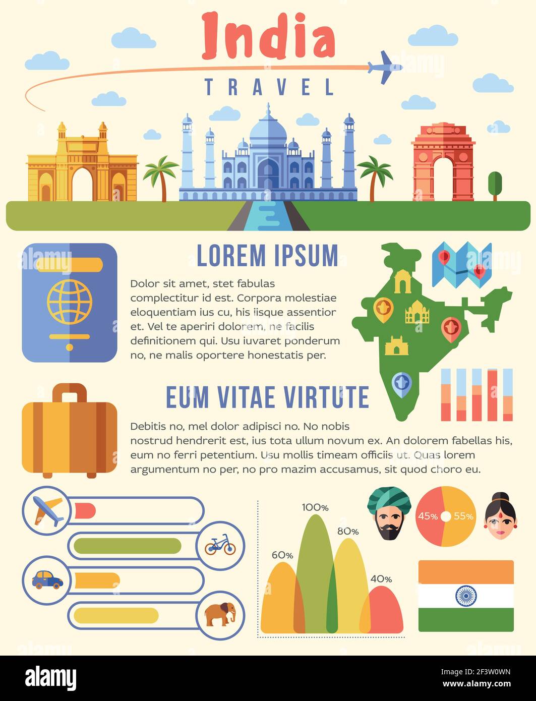 India vector traveling infographics template with landmarks and charts ...