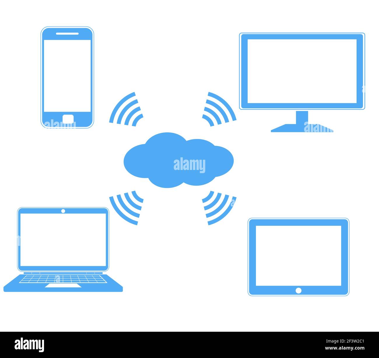 Smartcloud Stock Vector Images - Alamy