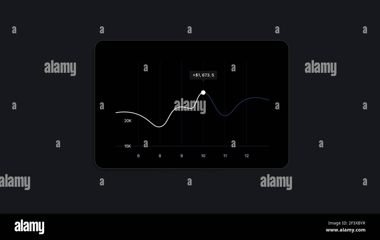 Graph Line UI Digital Widget.Statistic growing chart. Flat Vector ...