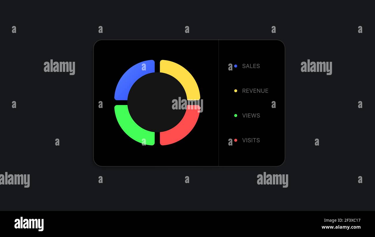Radial Graph UI Digital Widget. Circular Statistical Analysis. Vector ...