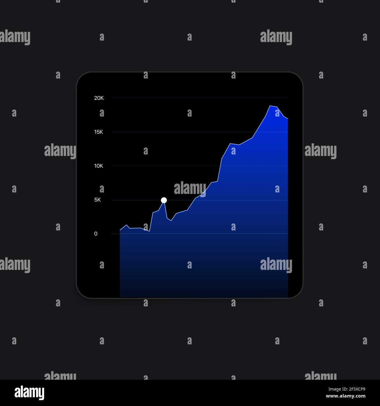 Money Statistic Graph Digital Widget Sales Dashboard Ui Vector Illustration Stock Vector Image