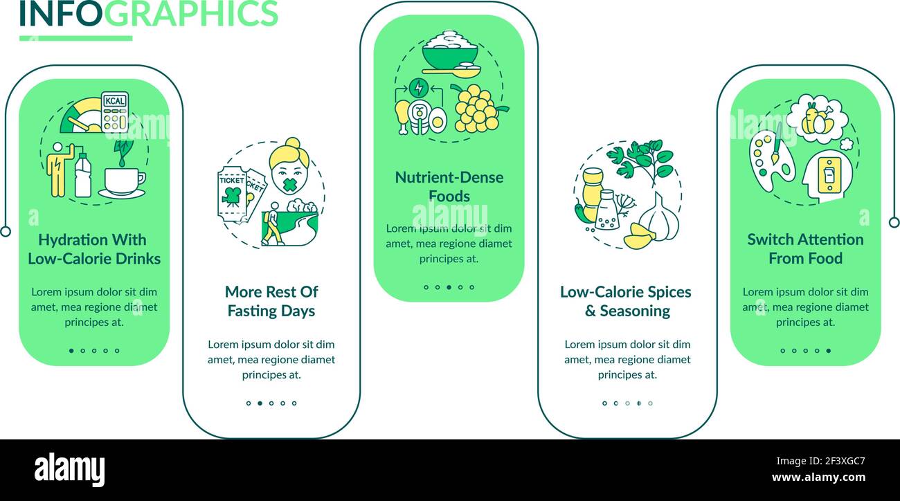 Intermittent fasting tips vector infographic template Stock Vector ...