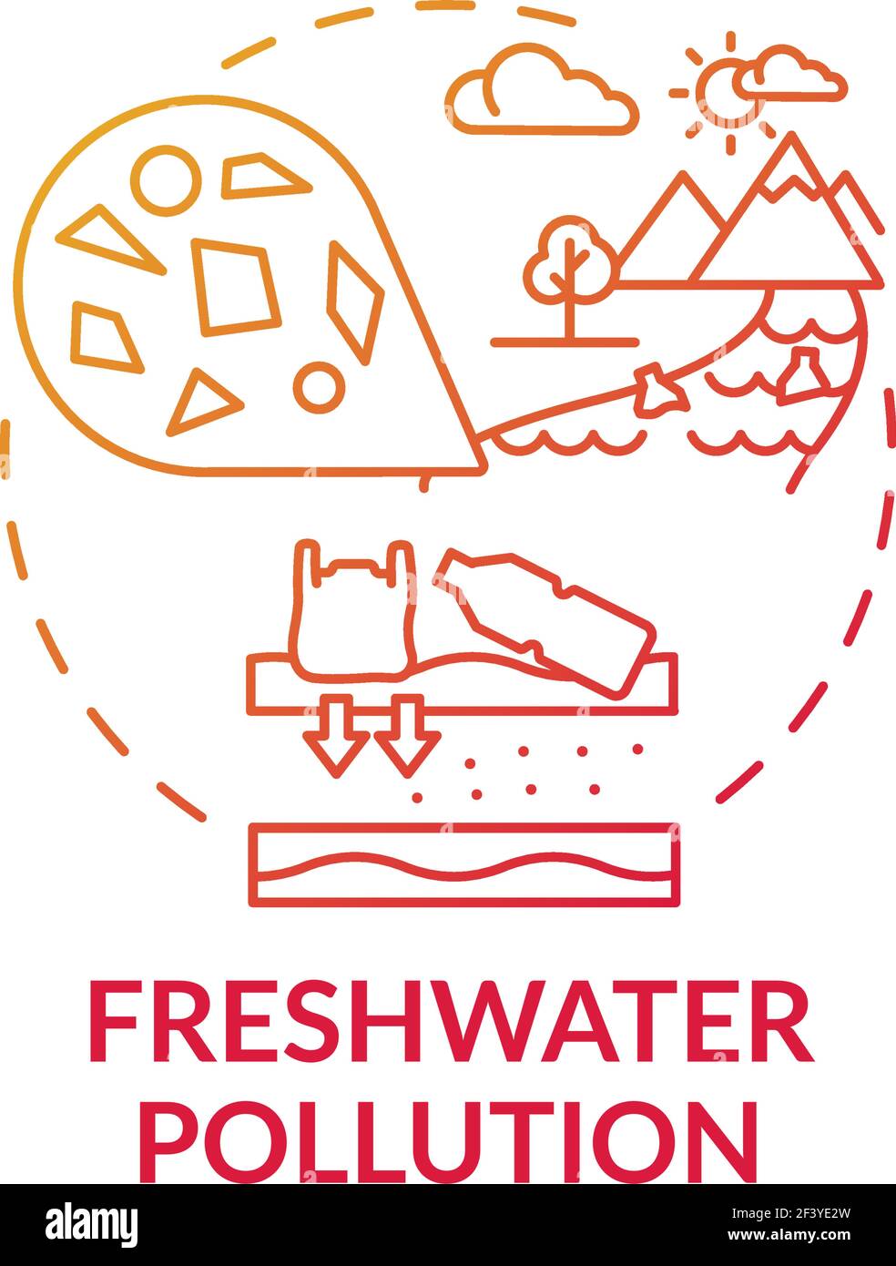 Freshwater pollution concept icon Stock Vector Image & Art - Alamy