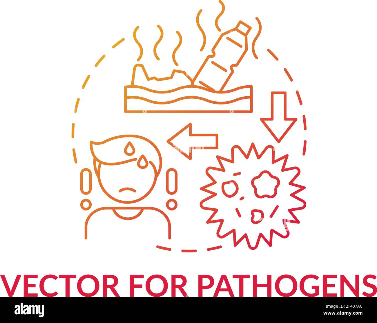 Vector for pathogens concept icon Stock Vector Image & Art - Alamy