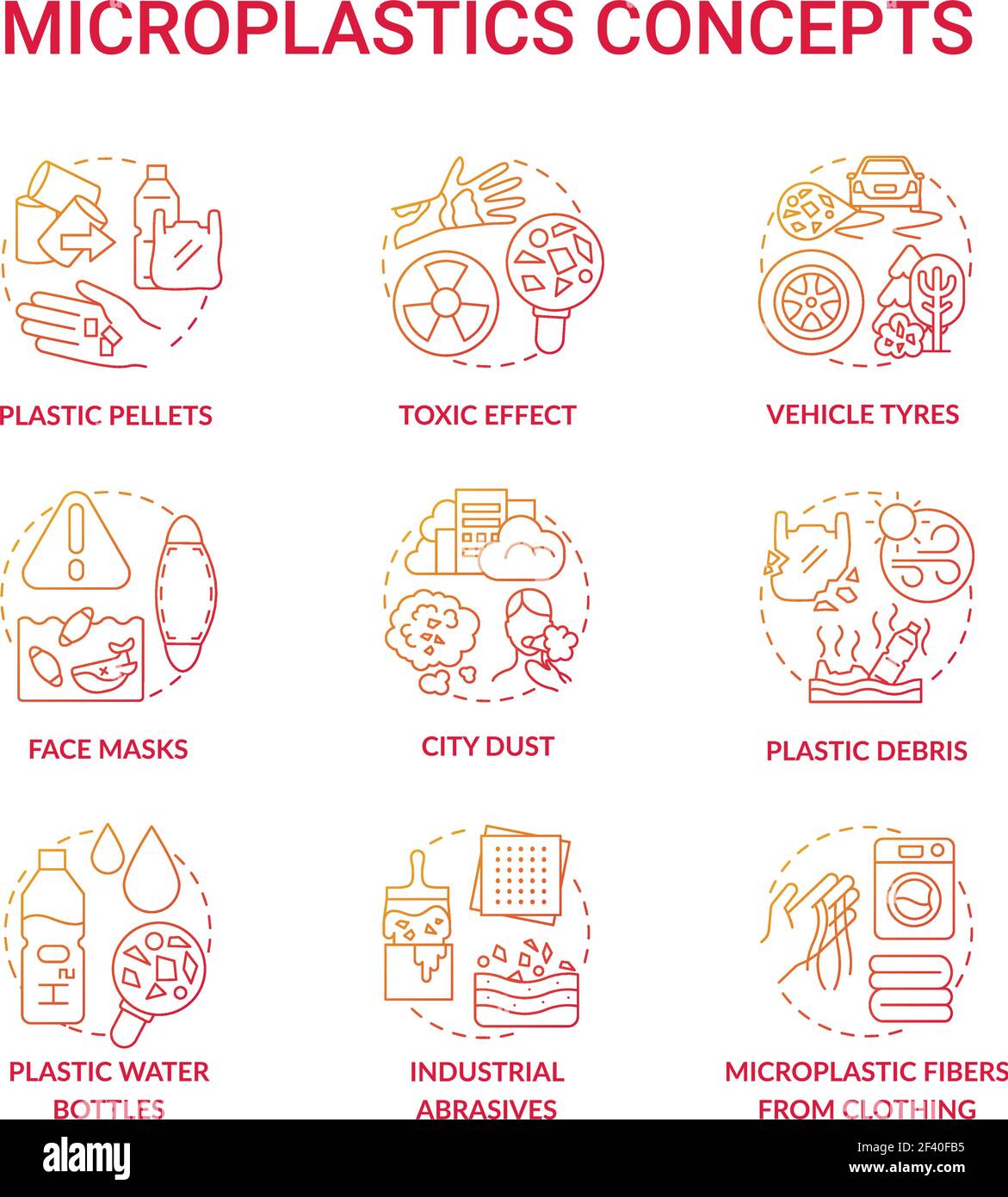 Microplastics pollution Cut Out Stock Images & Pictures - Alamy