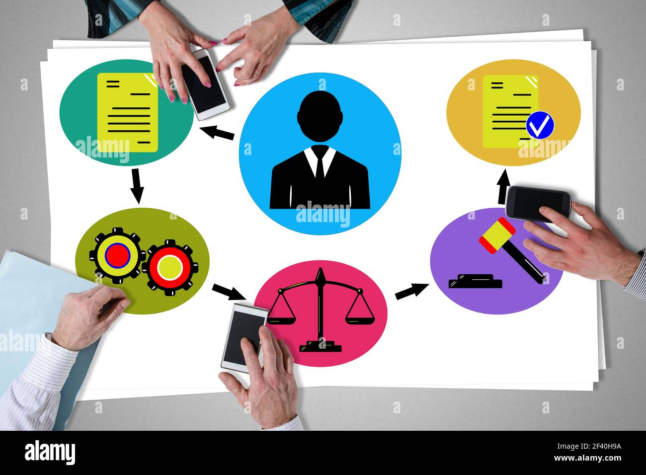 Document validation process concept placed on a desk with hands using ...