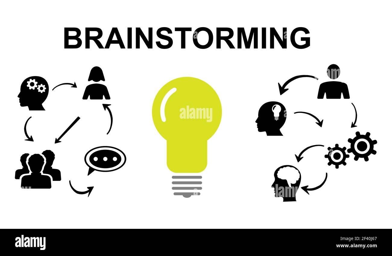 Illustration of a brainstorming concept Stock Photo - Alamy