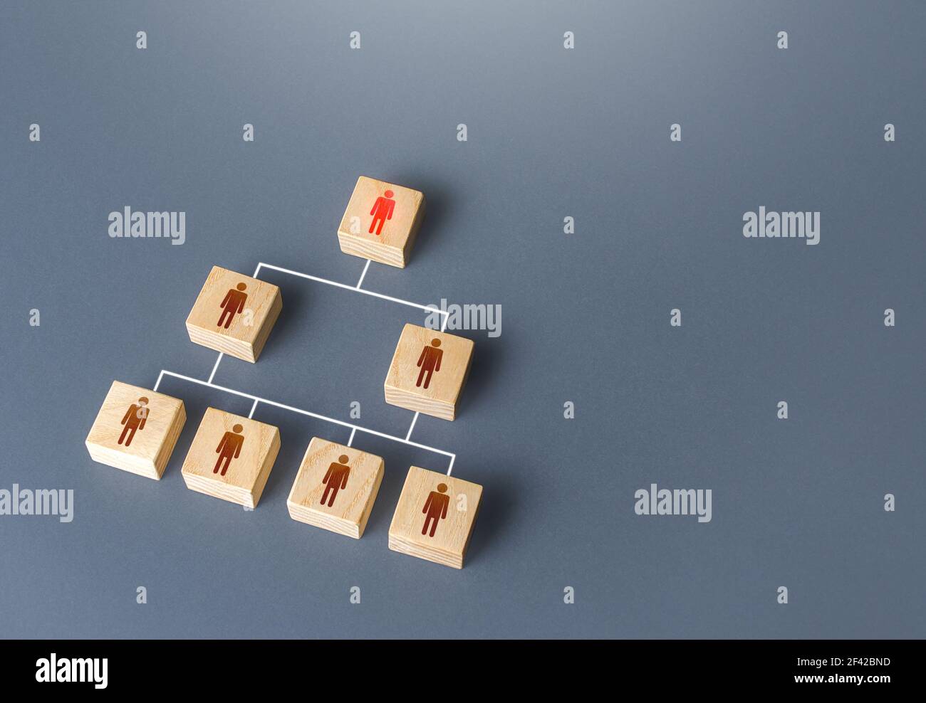 A hierarchical system of employees in business company. Distribution of ...