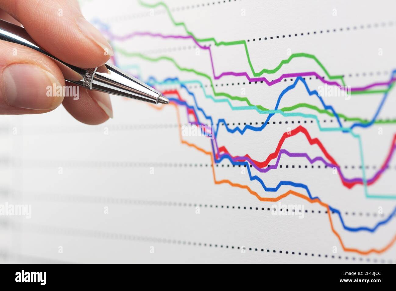 Financial graphs analysis stock market charts Stock Photo - Alamy