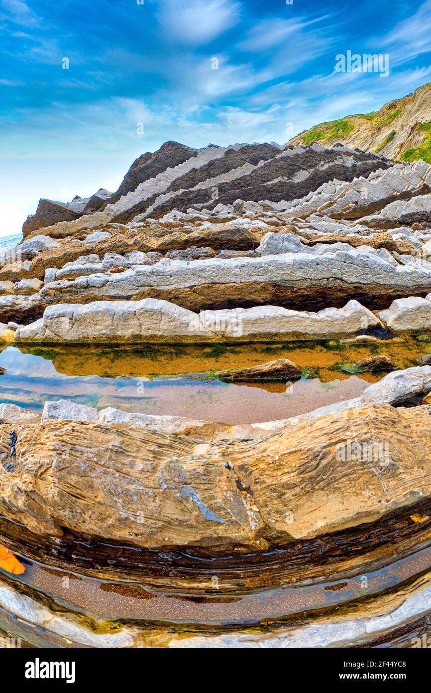 Steeply-tilted Layers of Flysch, Flysch Cliffs, Basque Coast UNESCO ...