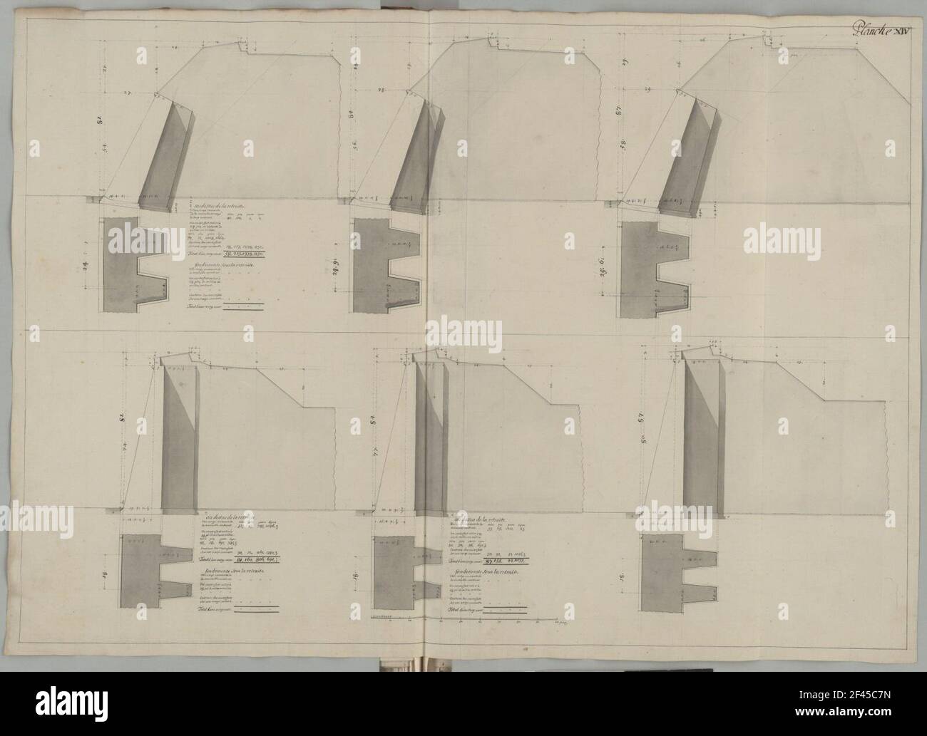 Fortress construction, ideal typical designs, plant of a wall Stock ...