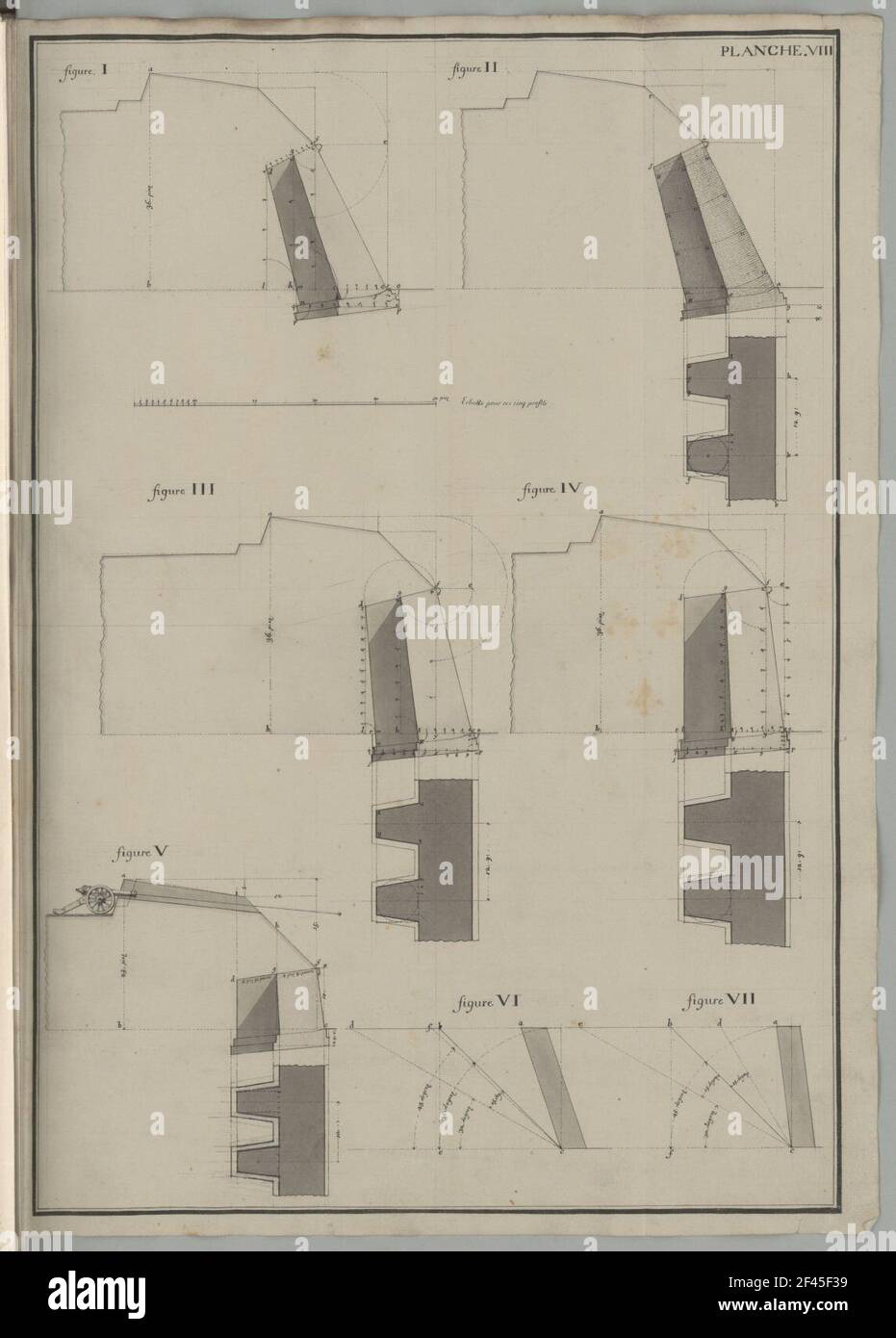 Fortress construction, ideal typical designs, plant of a wall Stock ...