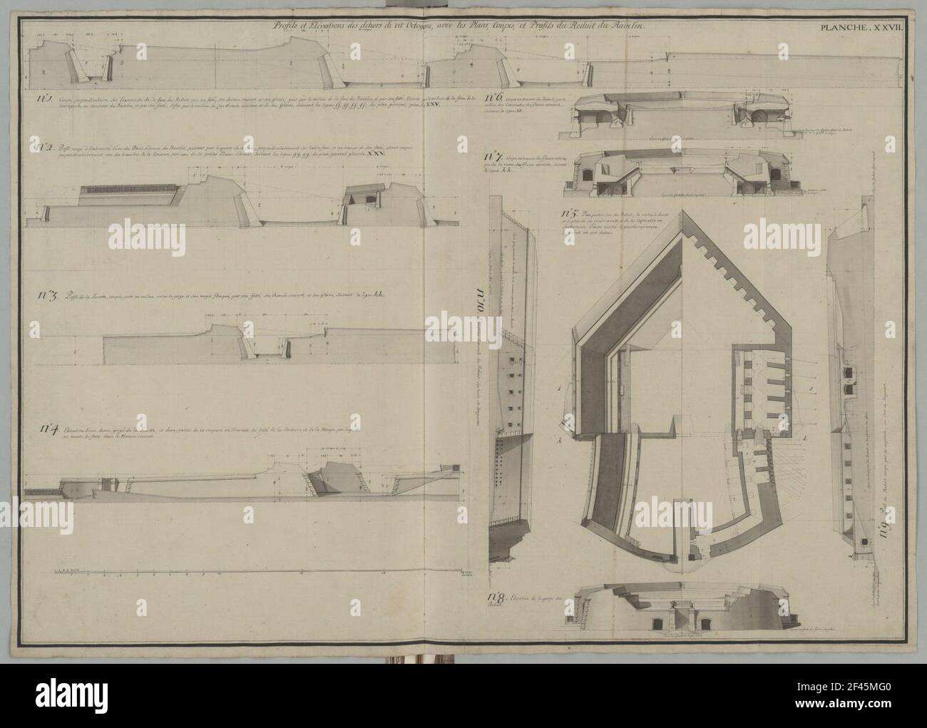 Fortress construction, ideal designs, bastionian attachment, floor ...