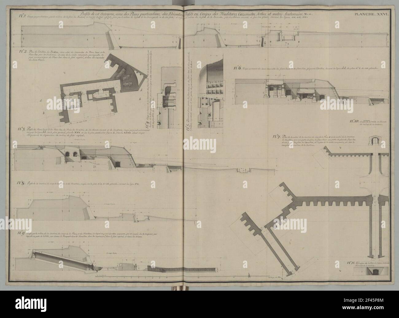 Fortress construction, ideal designs, bastionian attachment, floor ...