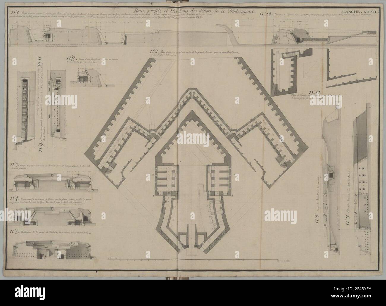 Fortress construction, ideal designs, bastionian attachment, floor ...