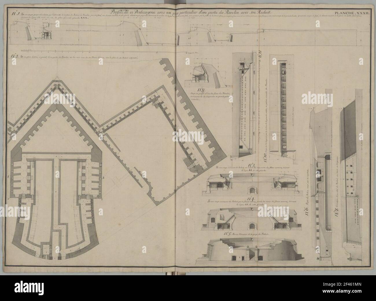 Fortress construction, ideal designs, bastionian attachment, floor ...