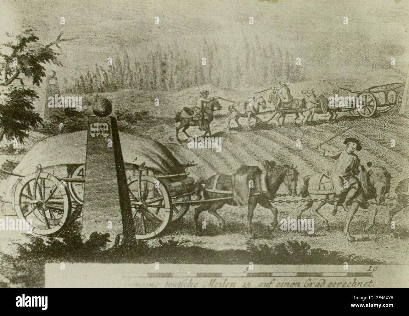 Postmile columns on highway, 1728 Stock Photo - Alamy