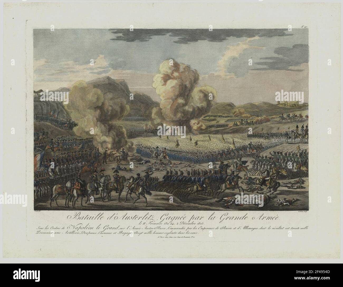 Battle of Austerlitz Stock Photo - Alamy