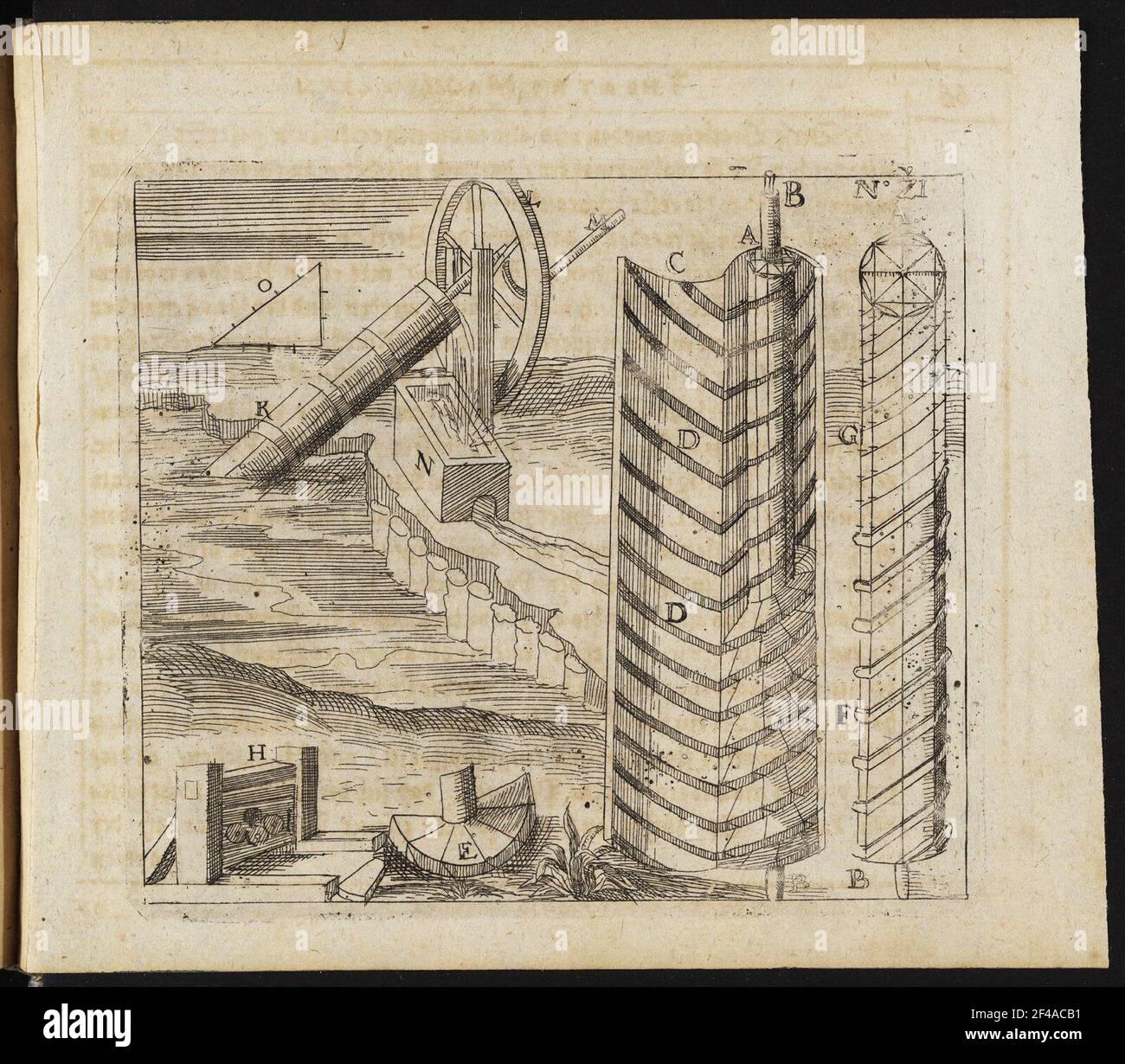 Water screw hi-res stock photography and images - Alamy